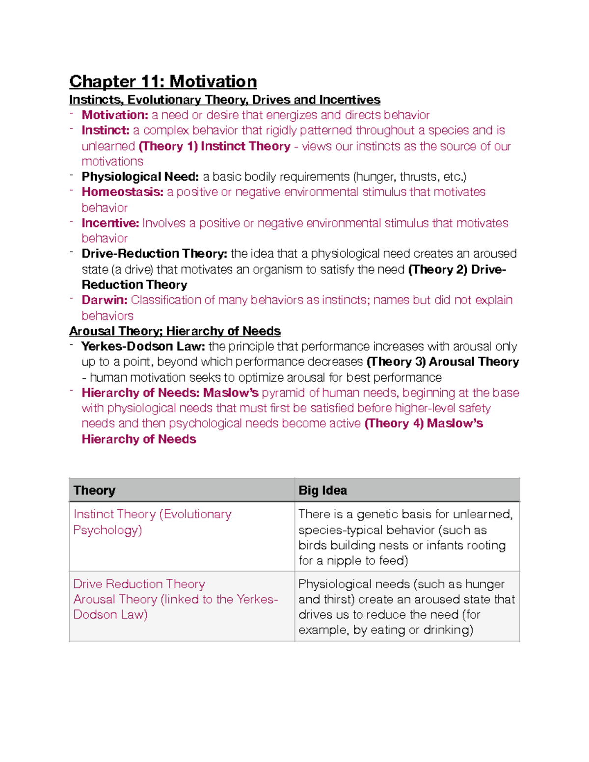 Drive Reduction Theory Example
