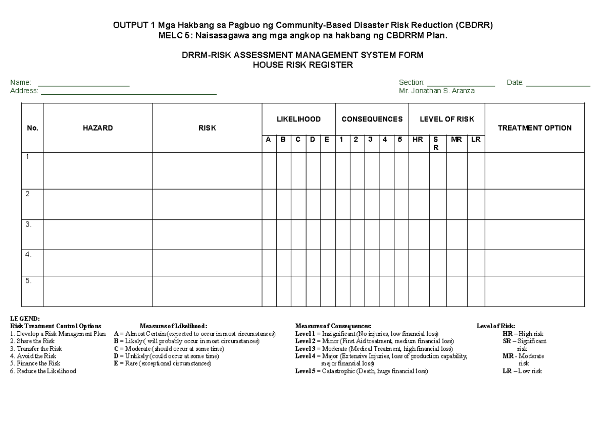 MELC 5 Output 1 Template - OUTPUT 1 Mga Hakbang sa Pagbuo ng Community ...