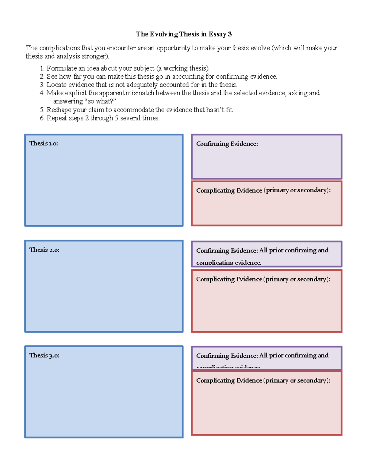 Evolving Thesis WS - The Evolving Thesis in Essay 3 The complications that you encounter are an ...