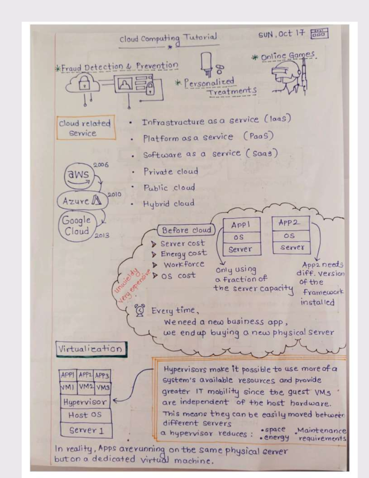 Cloud-computing-note - Introduction to cloud computing - Studocu