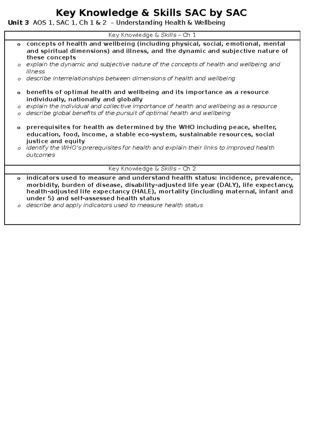 HHD unit 3:4 scopes - ineorkn eiwrnewm oker ejole roaenjkrln eroinew r - Unit 3 AOS 1, SAC 1, Ch ...