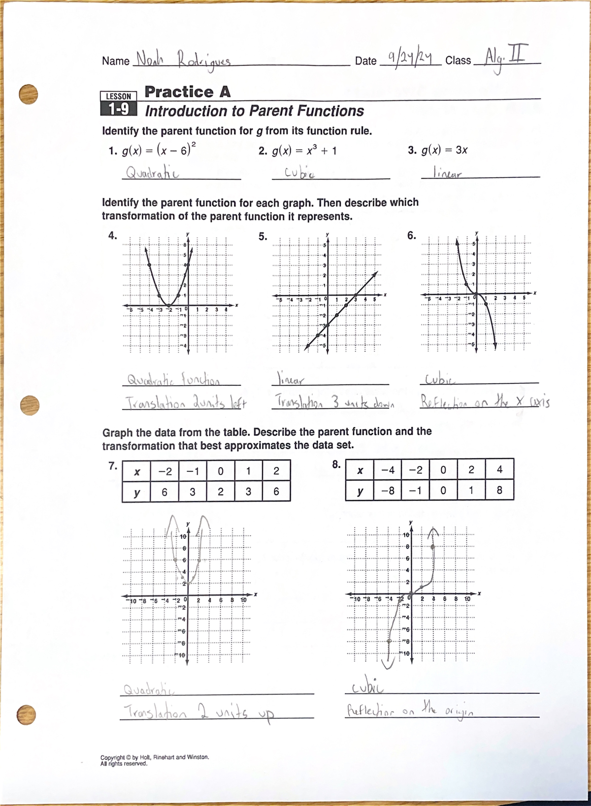 Honors Alg2 - Homework/Classwork from The first unit in the course ...