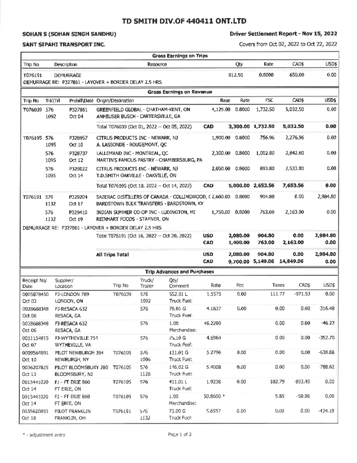 576 20221110115128 - dasdasdasda - soHAN S (SOHAN SrNGH SANDHU) SANT ...