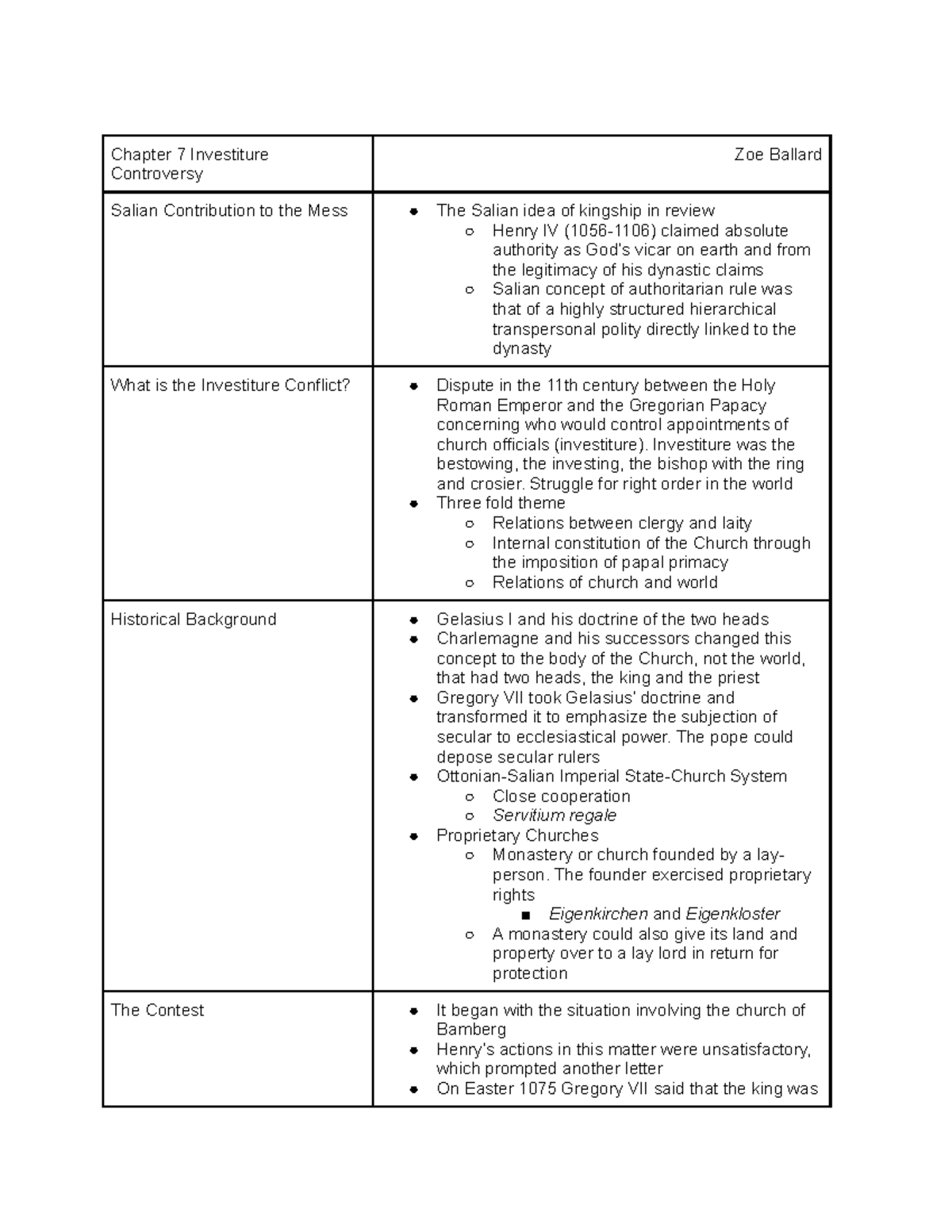 Chapter 7 Investiture Controversy - Investiture was the bestowing, the ...