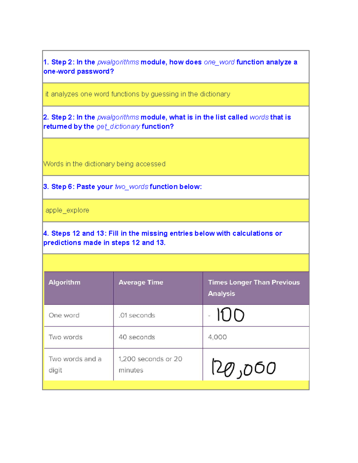 2 - PLTW notes assignments - Step 2: In the pwalgorithms module, how ...