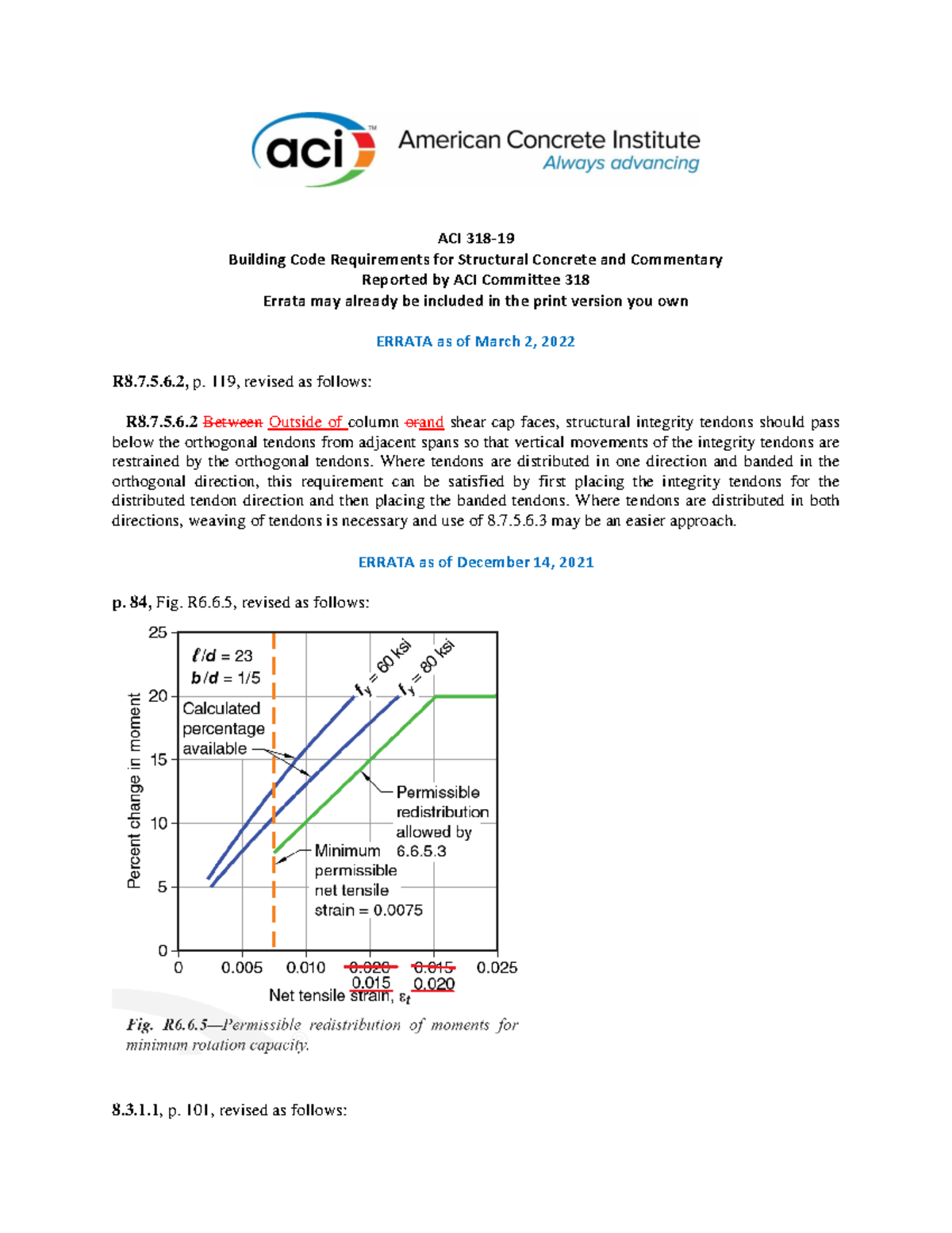 ACI 318-19-errata - ACI 318- 19 Building Code Requirements for ...