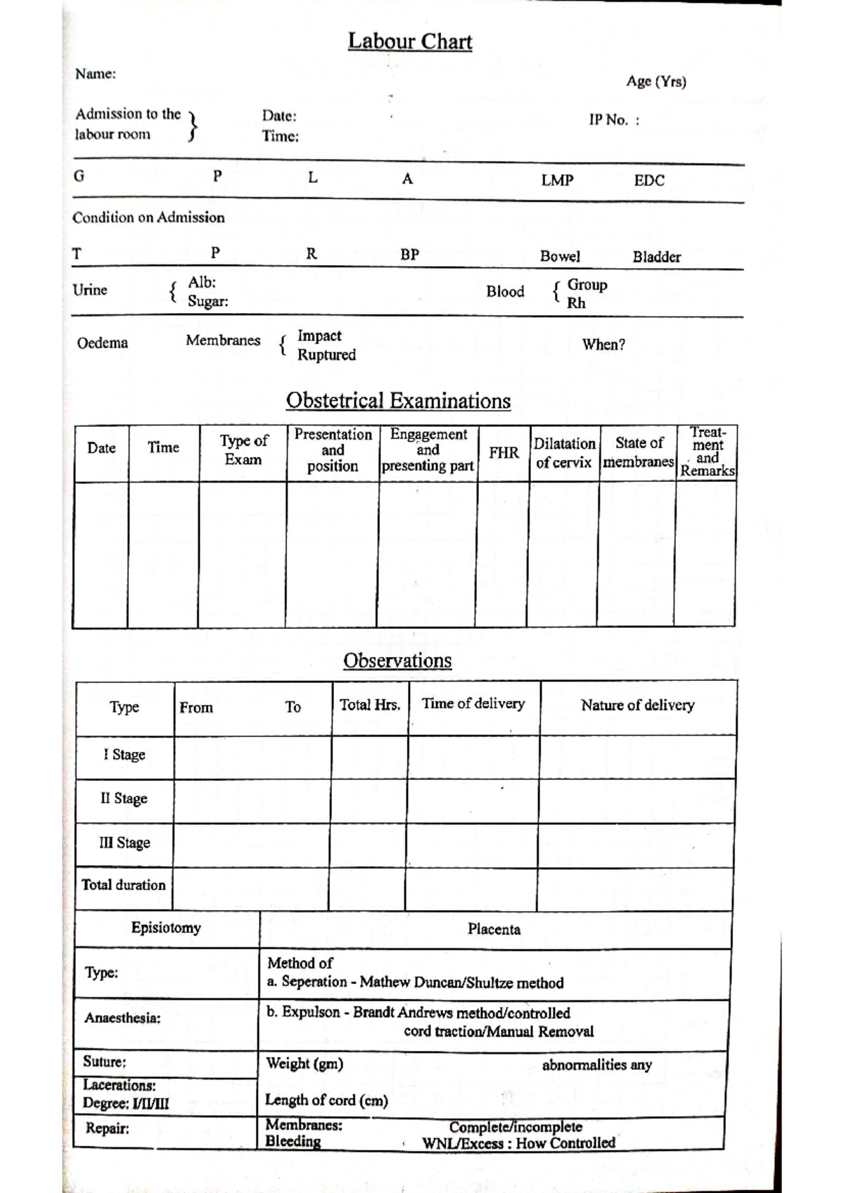Labour chart - Heat and Mass Transfer - Studocu
