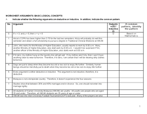 Management Assignment - CENTRE FOR FOUNDATION STUDIES (KAMPAR CAMPUS ...