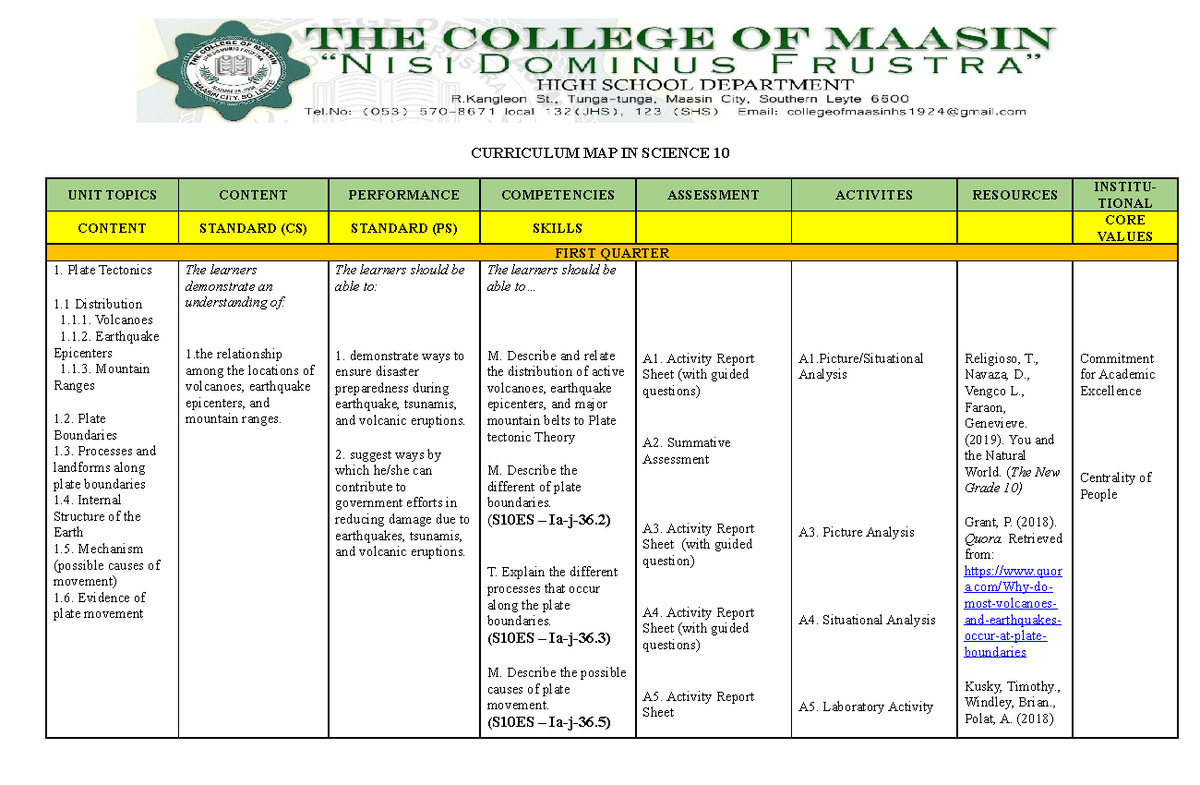 Curriculum MAP IN Science 10 - CURRICULUM MAP IN SCIENCE 10 UNIT TOPICS CONTENT PERFORMANCE ...