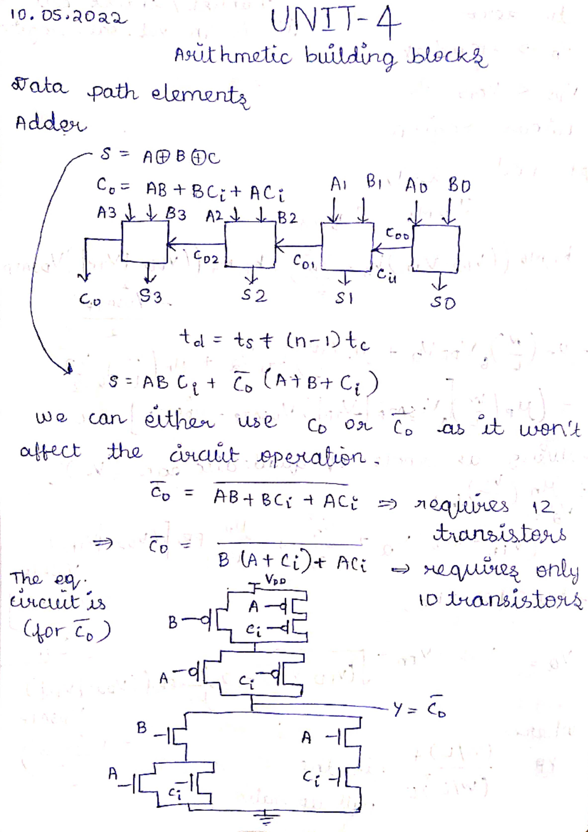 4th unit - sdmsd - 10.05 4 Arithmetic building blocks Data path elements Adder B C Co AB BCit ...