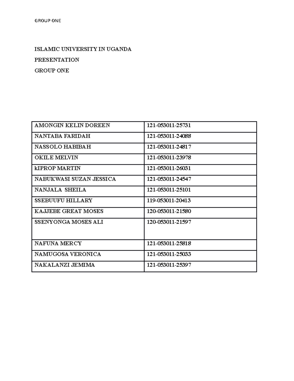 Kelin - It's an assignment on termination of bank-customer relationship - ISLAMIC UNIVERSITY IN ...