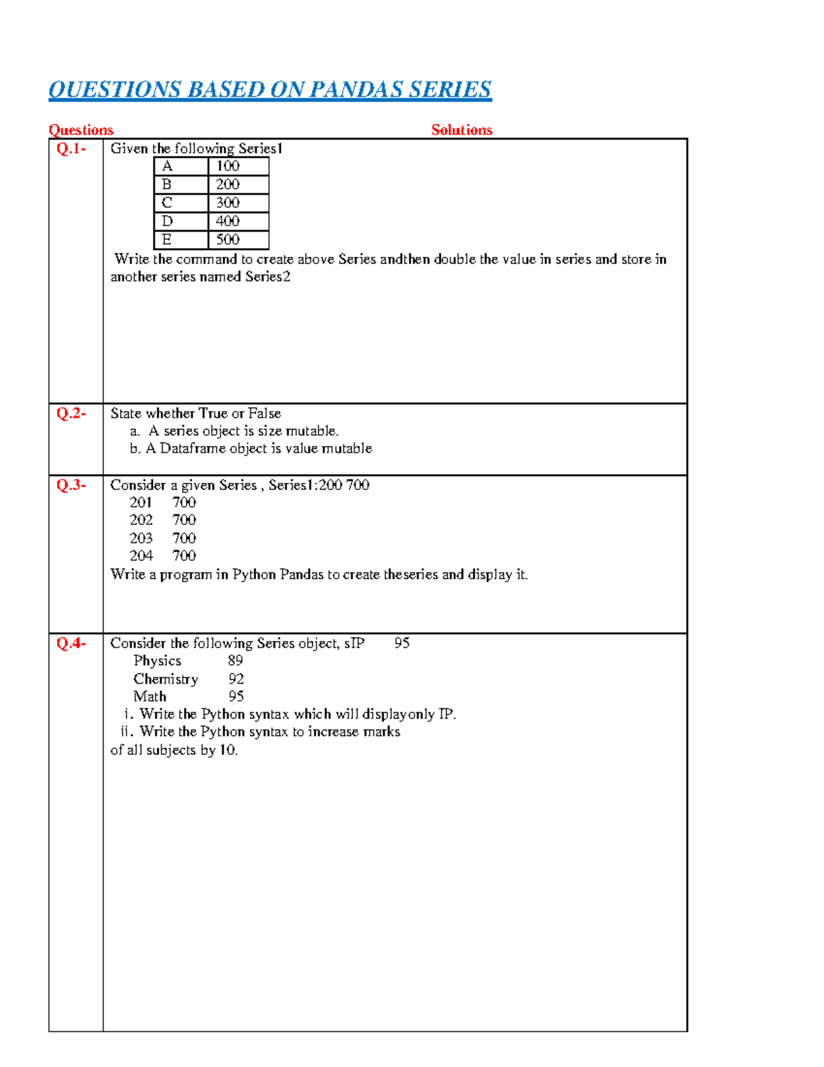 Question series - QUESTIONS BASED ON PANDAS SERIES Questions Solutions ...