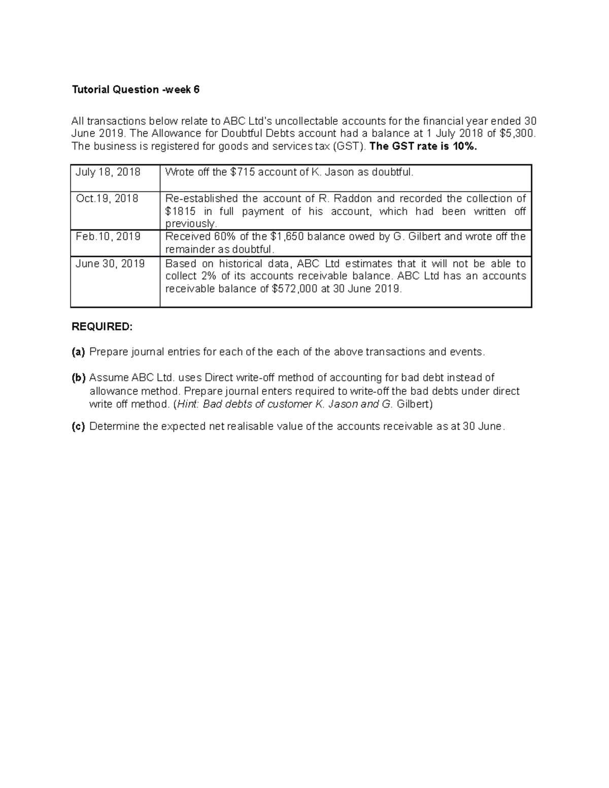 Tutorial Question week 6 - The Allowance for Doubtful Debts account had ...