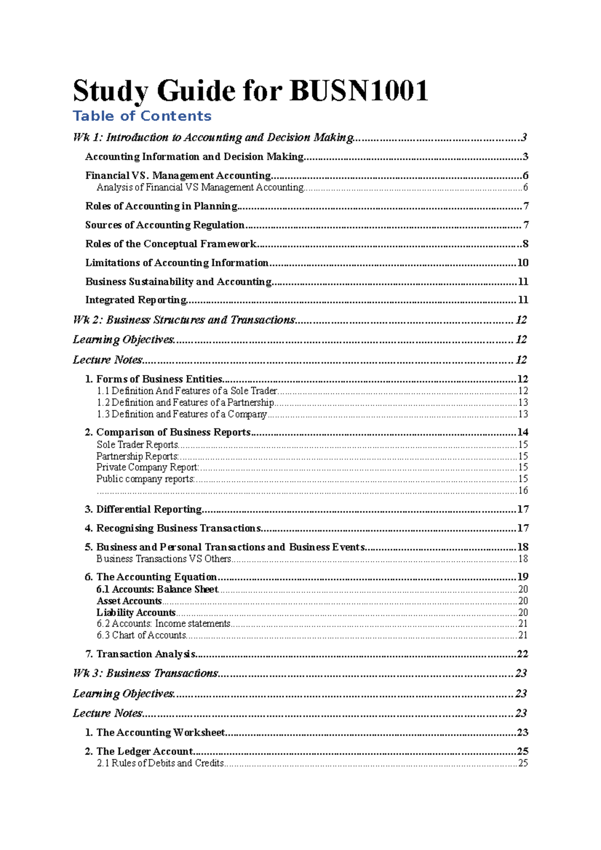 BUSN Midsemester Study Notes - Table of Contents Wk 1: Introduction to ...