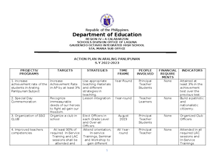 Teaching Internship Learning TASK 2 - ####### ISO 9001:2015 Certified ...