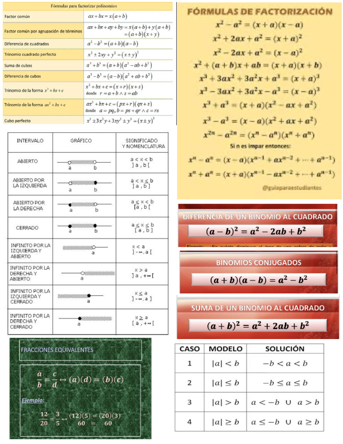 Formulas MATE - Matemáticas 1 - z - Studocu