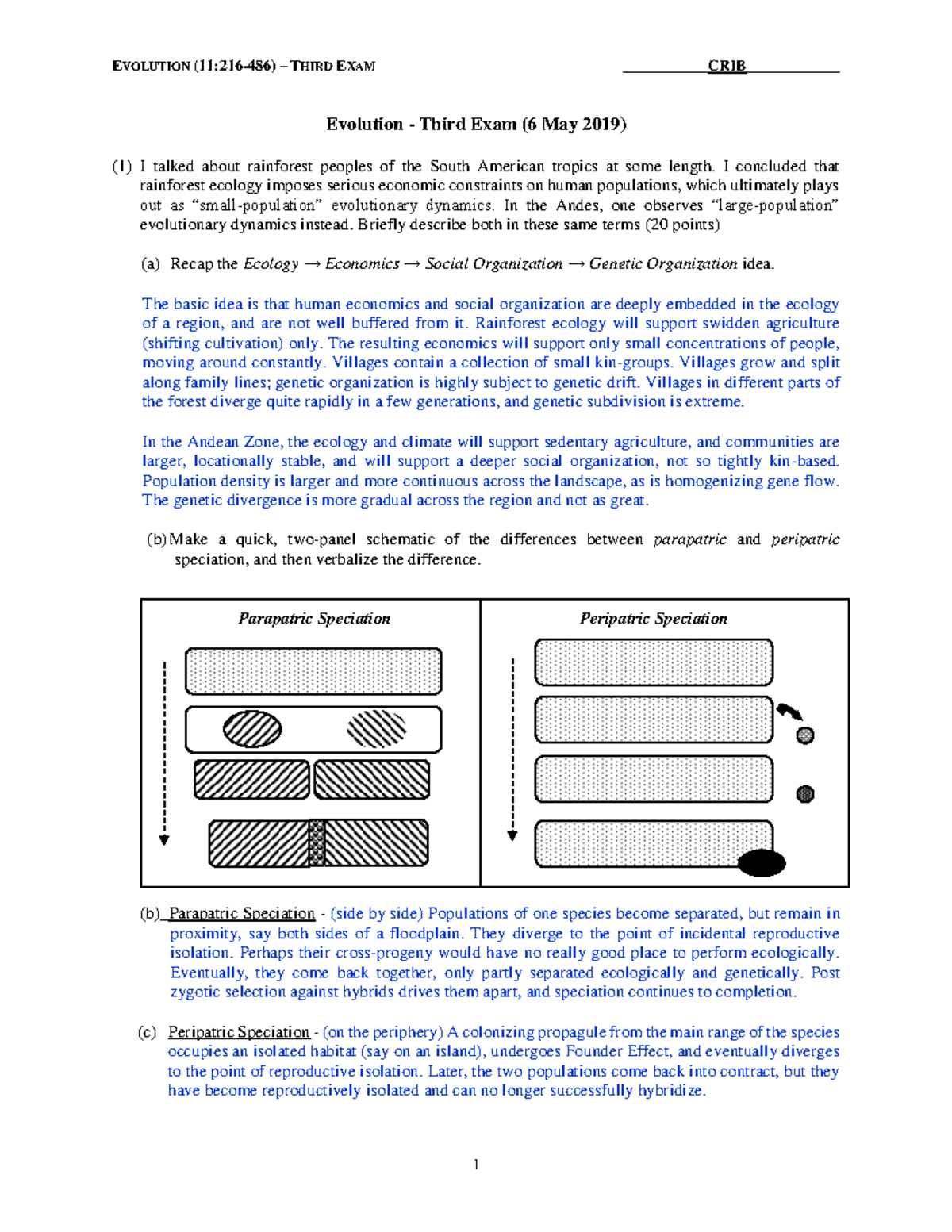 Exam3 crib* - exam 3 crib - Evolution - Third Exam (6 May 2019) (1) I ...