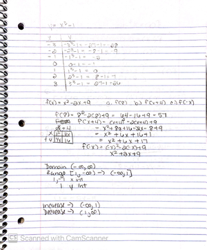 Pre-Calculus Midterm Exam Review - Name ...