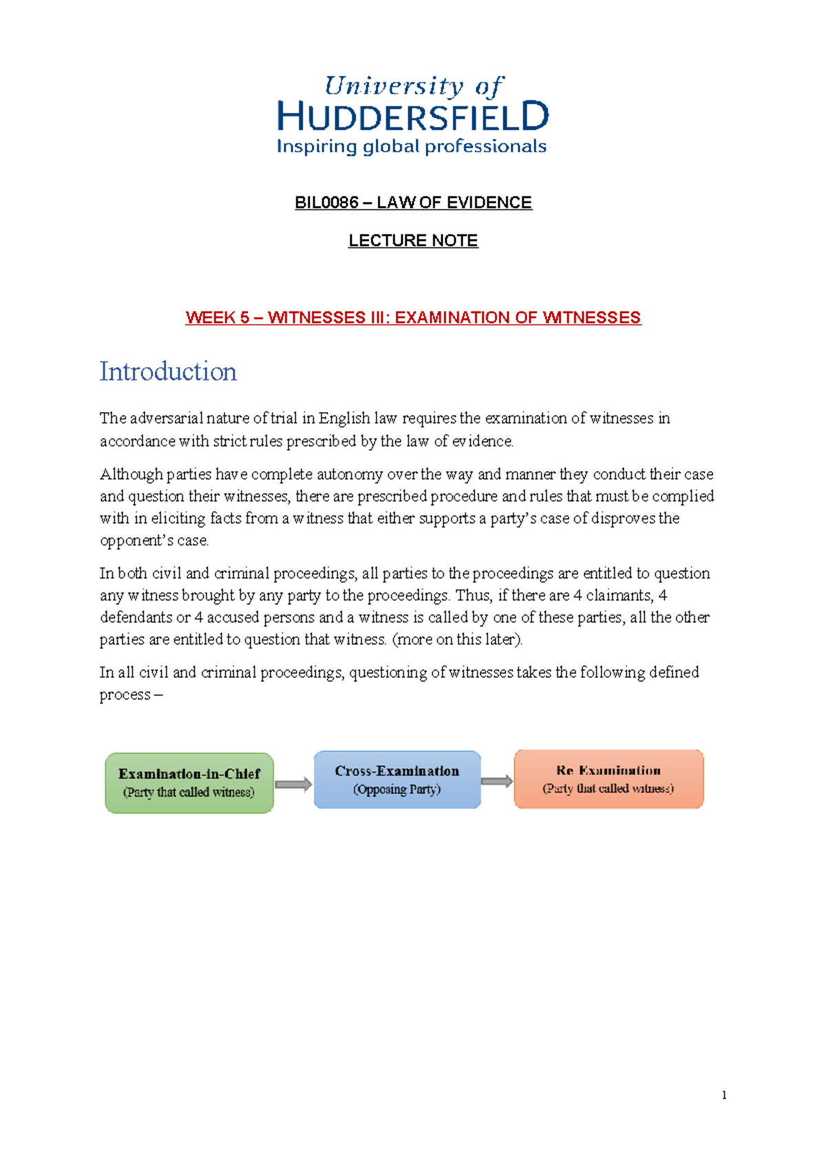 Witnesses III Examination of Witnesses - ####### BIL0086 – LAW OF ...