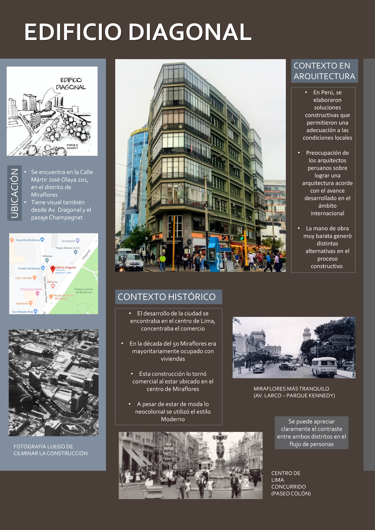 Edificio-diagonal-arquitectura-moderna-en-miraflores compress - EDIFICIO DIAGONAL En Perú, se ...