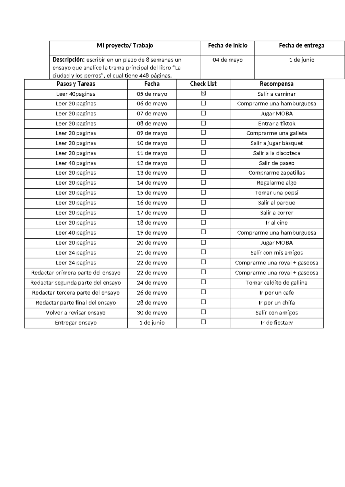 IVU Actividad 6 - Mi proyecto/ Trabajo Fecha de inicio Fecha de entrega Descripción: escribir en ...