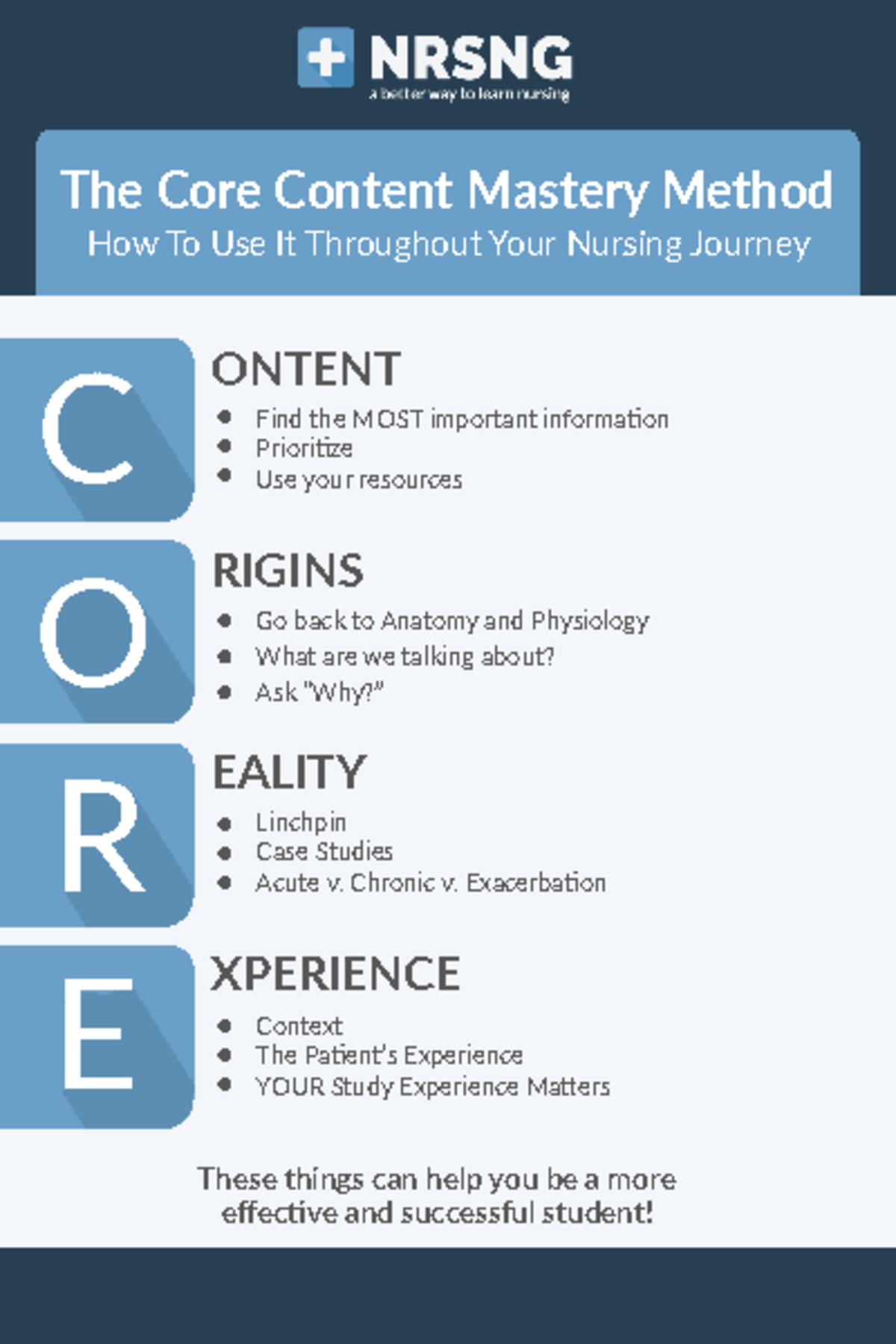 The Core Content Mastery Method - ####### These things can help you be ...