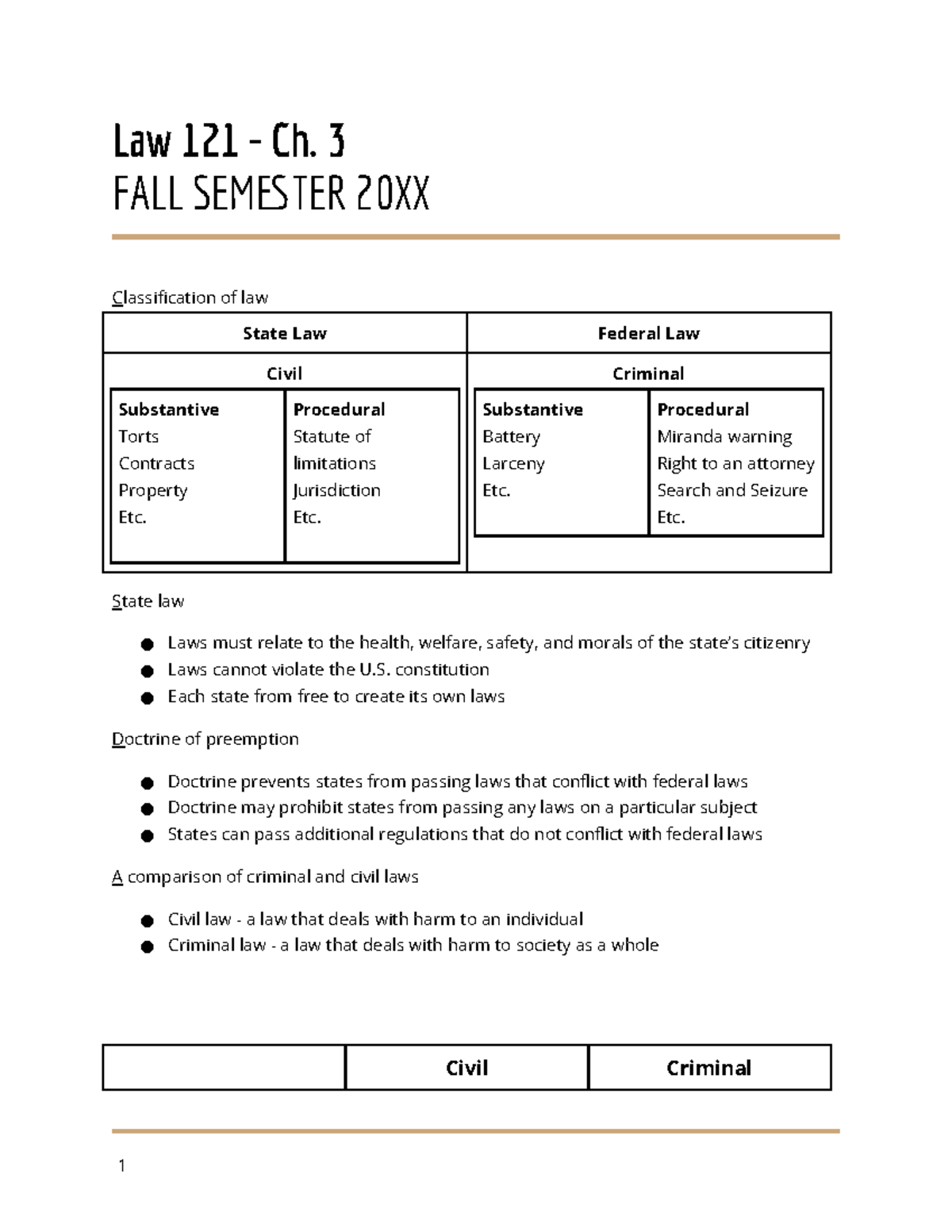 Law 121 - Ch. 3 (2022) - Notes from lectures - Law 121 - Ch. 3 FALL ...