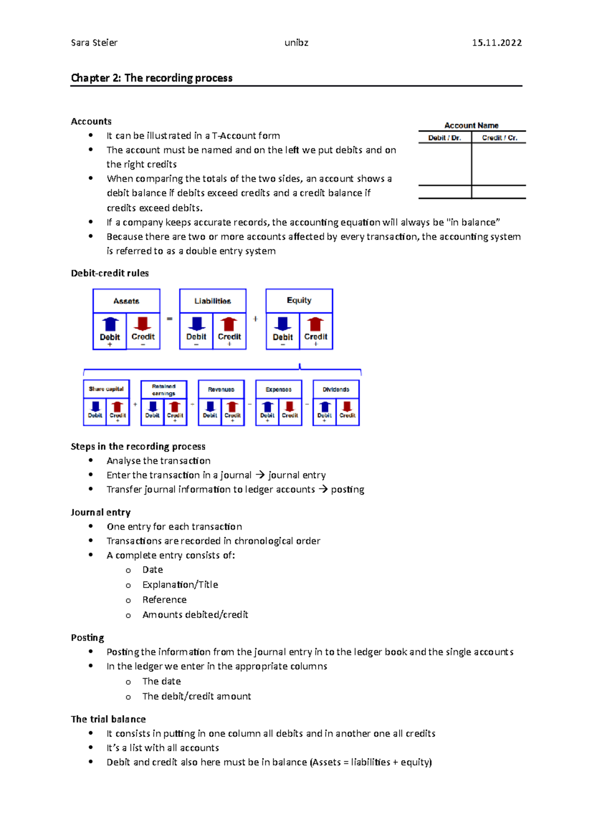 Zusammenfassung Chapter 2 - recording process - Sara Steier unibz 15. Chapter 2: The recording ...