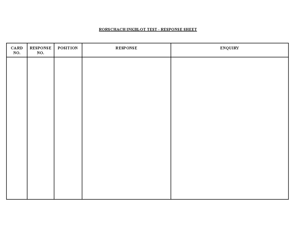RIBT Response Sheet - Psychology - RORSCHACH INKBLOT TEST - RESPONSE ...