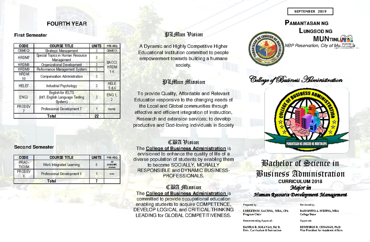 Updated HRDM Curriculum SEPT 2019 1 - PAMANTASAN NG LUNGSOD NG ...