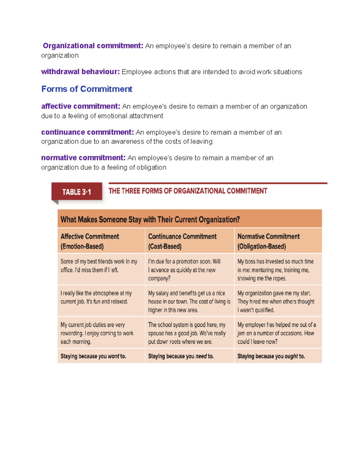 ADMS2400 CHAPTER 3 LECTURE NOTES FOR STUDY - Organizational commitment ...