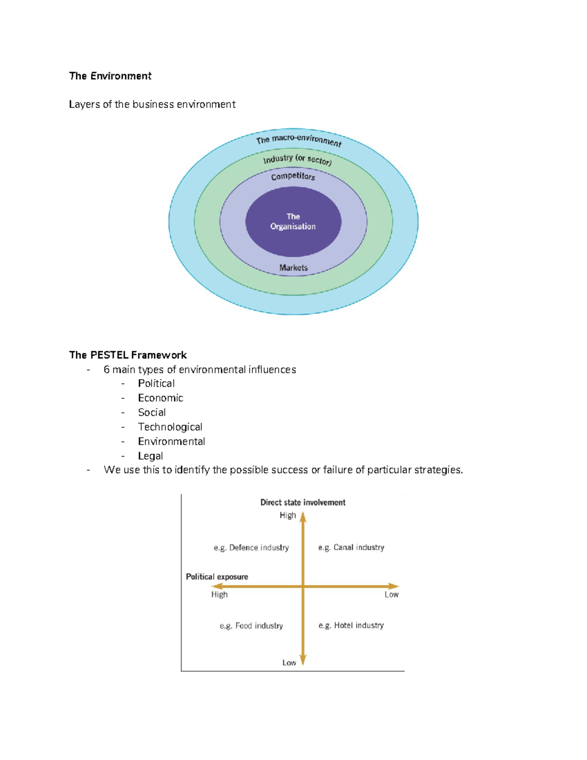 Lecture 2- The environment - The Environment Layers of the business ...