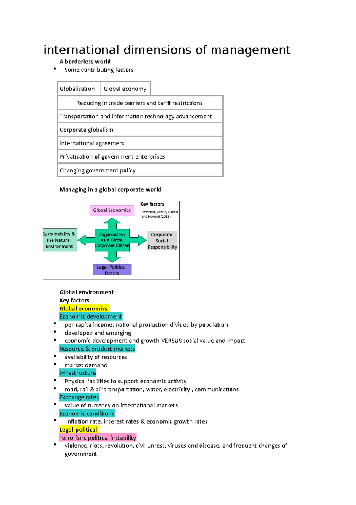 Nternational dimensions of management - 1004GIR - Griffith - Studocu