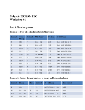 ASM 03 - pfp - Programming Fundamentals - FPT - Studocu