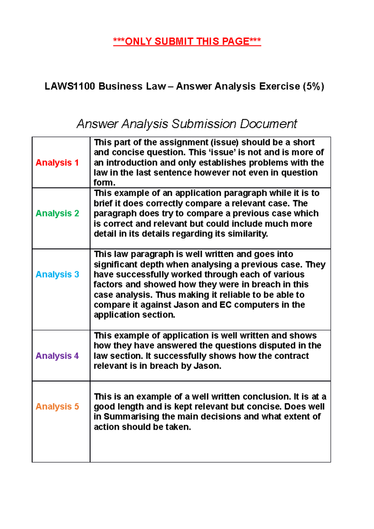 Answer Analysis Exercise - This ‘issue’ is not and is more of an introduction and only ...