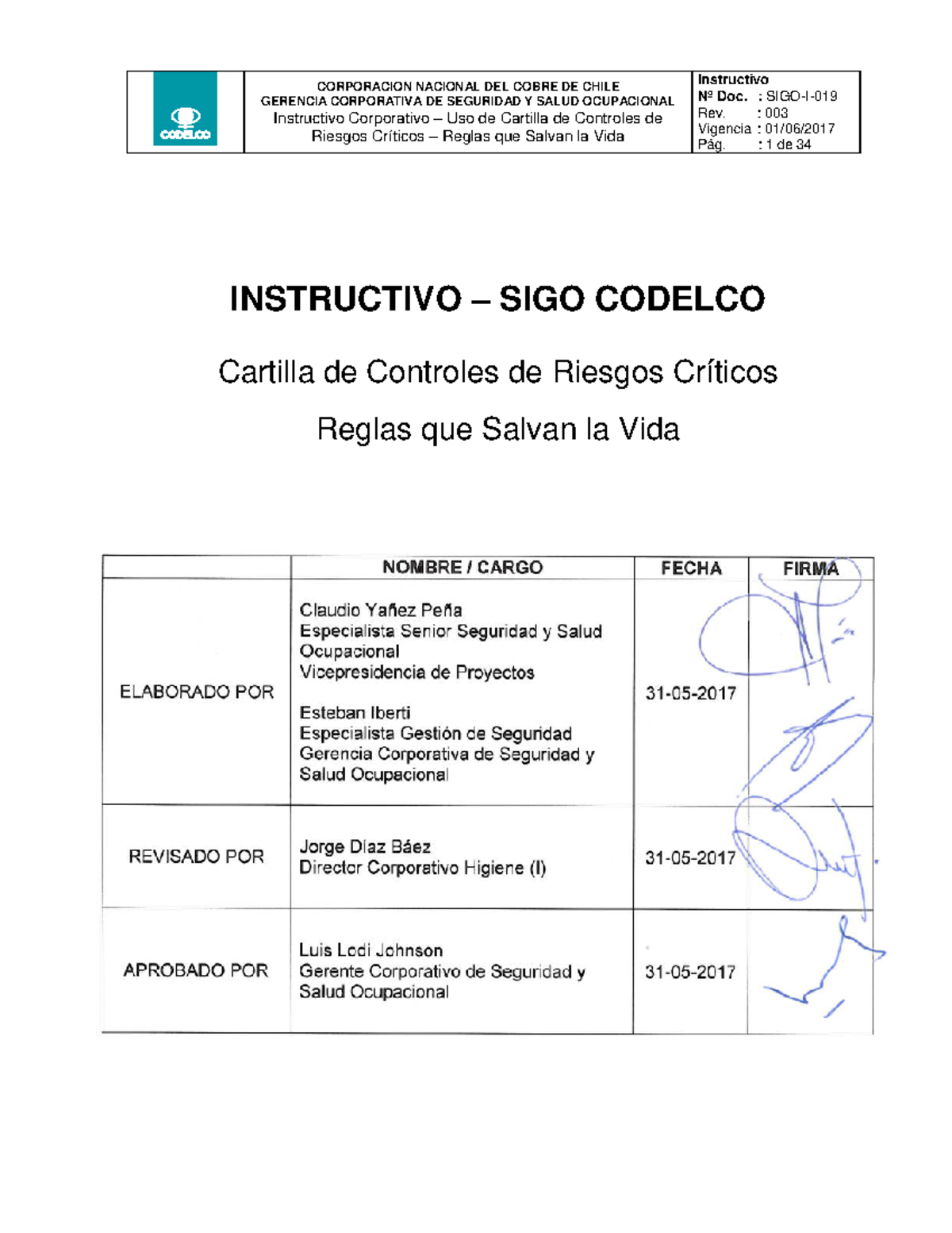 SIGO-I-019 Uso de Cartilla de Controles de Riesgos Críticos v3 ...
