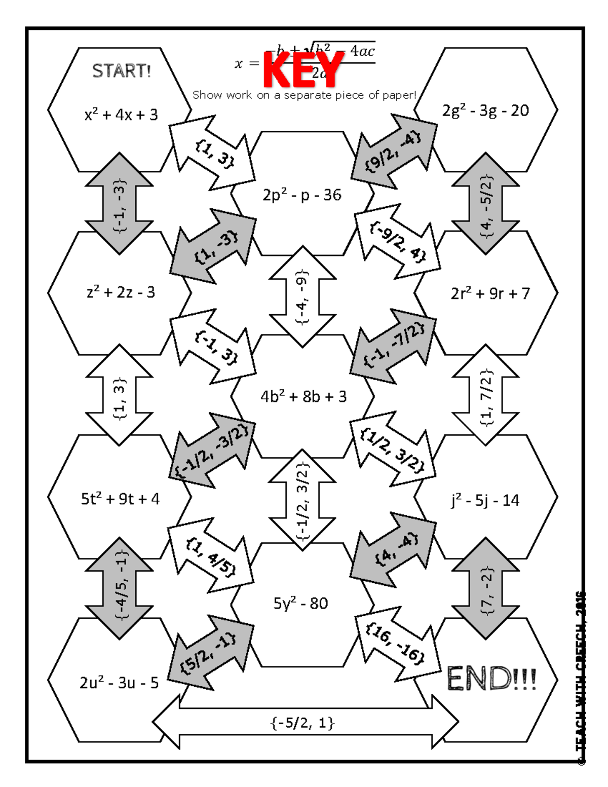 Level 2 Answer Key - © TEACH WITH CREECH, 2016 𝑥 = −𝑏 ± 𝑏 2 − 4𝑎𝑐 2𝑎 ...