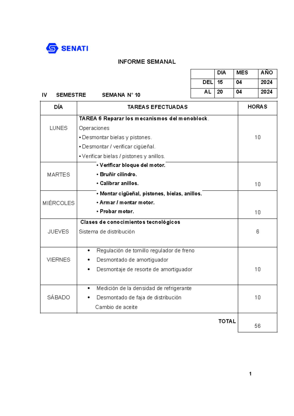 Informe 10 - jhgfg - INFORME SEMANAL IV SEMESTRE SEMANA N° 10 DÍA ...