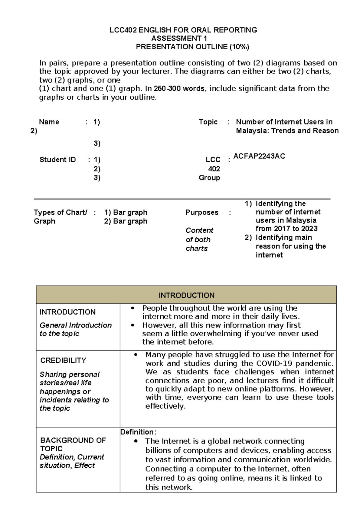 Chart & Graph Outline Internet (Explain) - LCC402 ENGLISH FOR ORAL ...