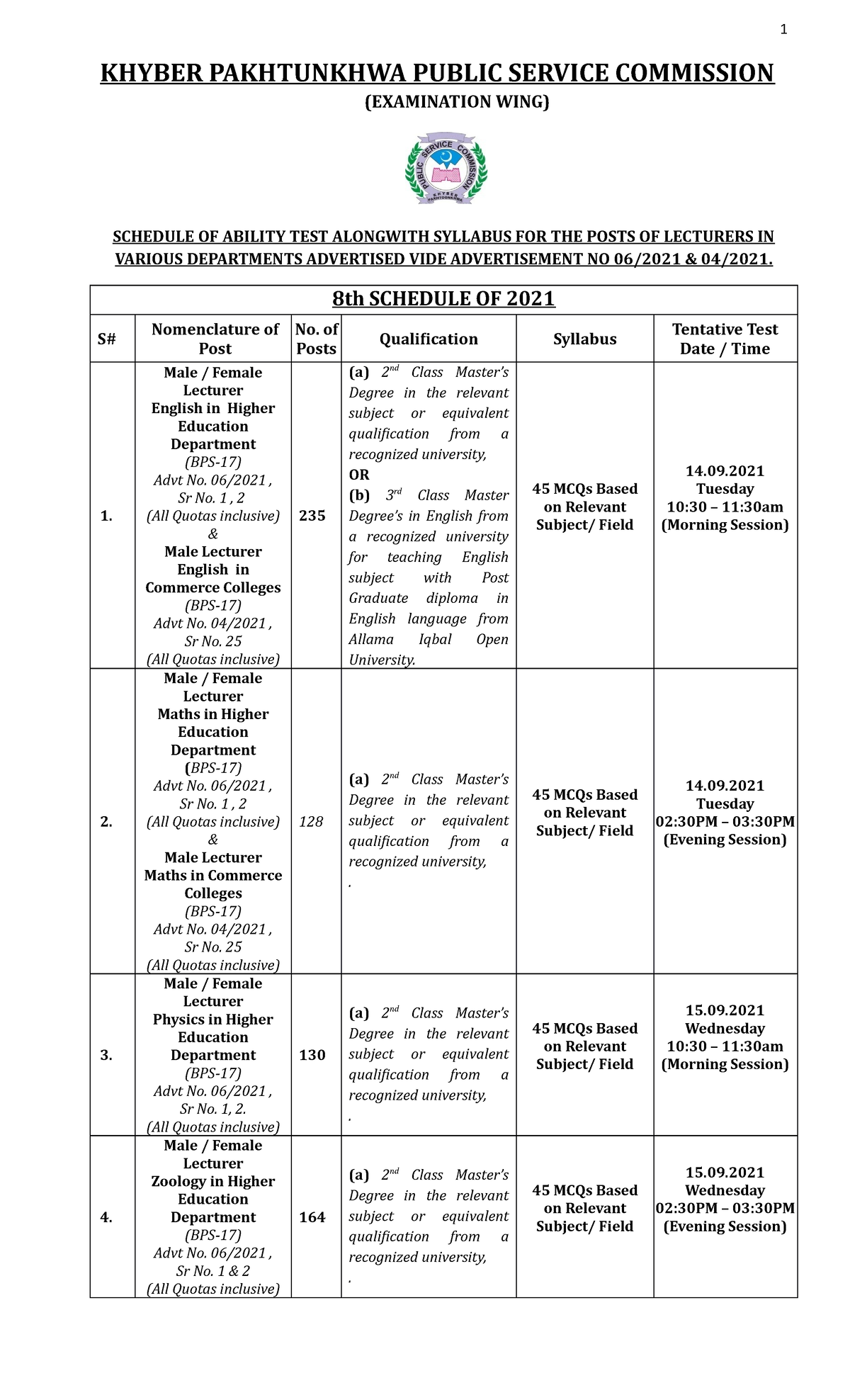 Syllabus schedule for september 2021 lecturers revised - 1 KHYBER ...