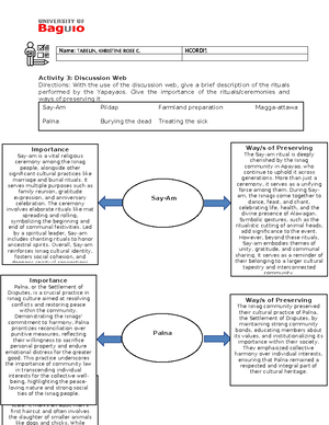 Goal 4 Quality Education - Goal 4 (Quality Education): Obtaining a ...