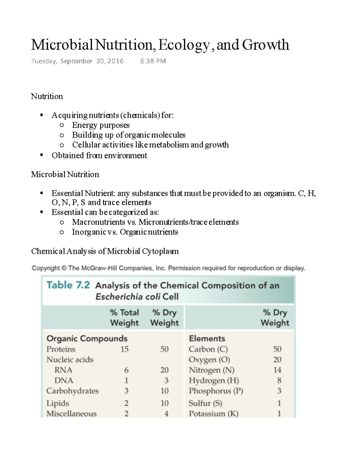 MIC205 - Microbial Nutrition, Ecology, and Growth - Microbial Nutrition ...
