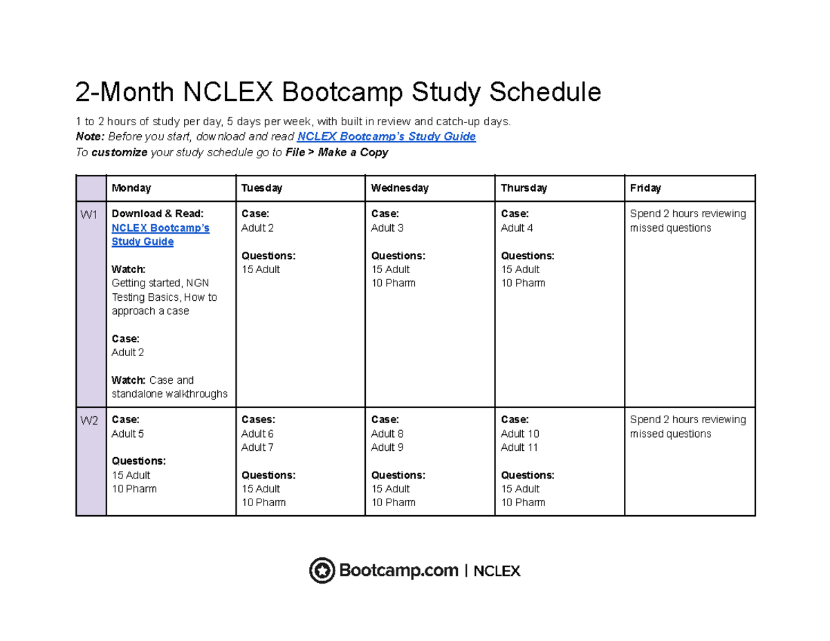 2 month Nclex study - n/a - 2-Month NCLEX Bootcamp Study Schedule 1 to ...