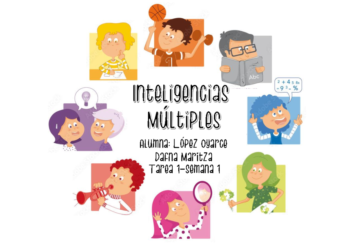 Inteligencias Multiples - Alumna: Lopez Oyarce Dafna Maritza Tarea 1 ...