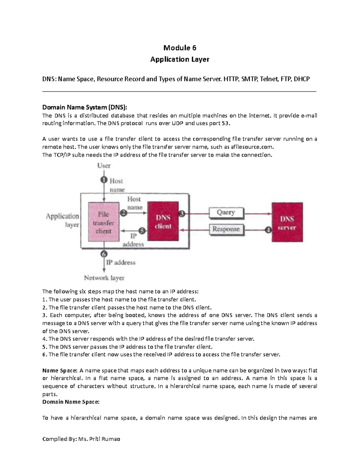 CN Module 6 - Module 6 Application Layer DNS: Name Space, Resource Record and Types of Name ...