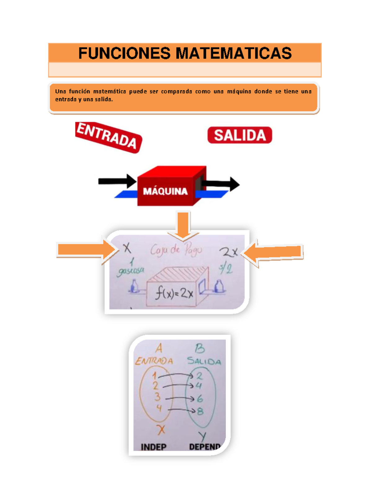 1 Funciones Matematicas - FUNCIONES MATEMATICAS Una función matemática ...