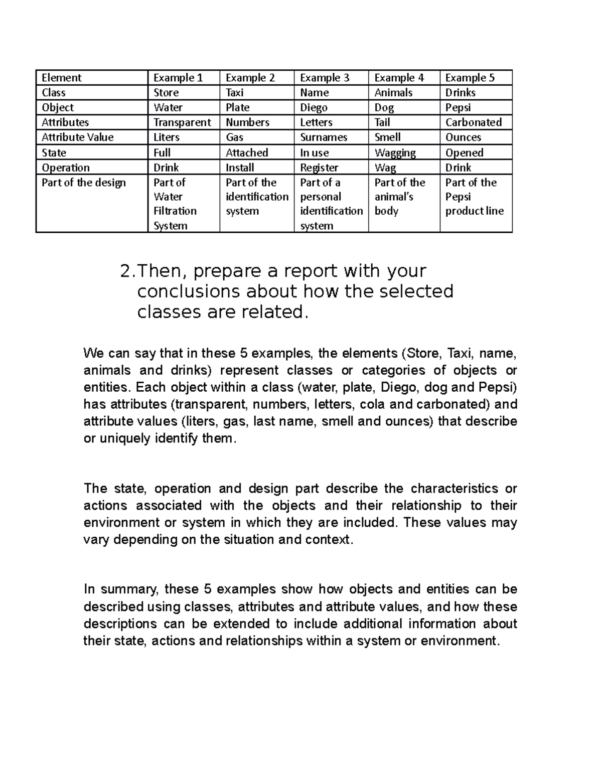 Parte 2 Modelación Aplicaciones - Element Example 1 Example 2 Example 3 ...