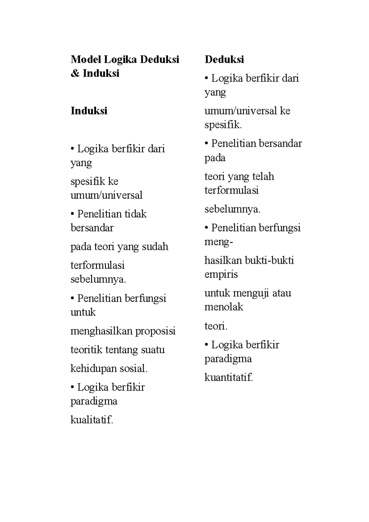 10 - Catatan - Model Logika Deduksi & Induksi Induksi Logika berfikir ...