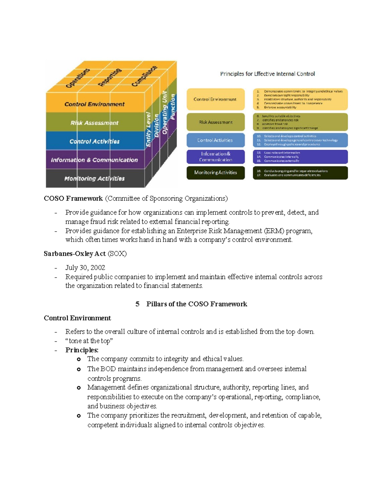Coso - COSO Framework - COSO Framework (Committee of Sponsoring ...