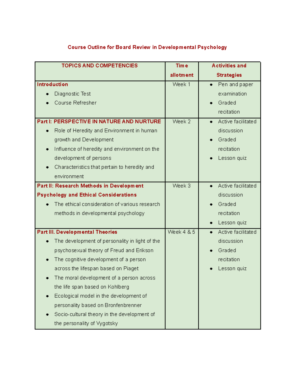 Developmental Psychology Review Content - Course Outline for Board ...